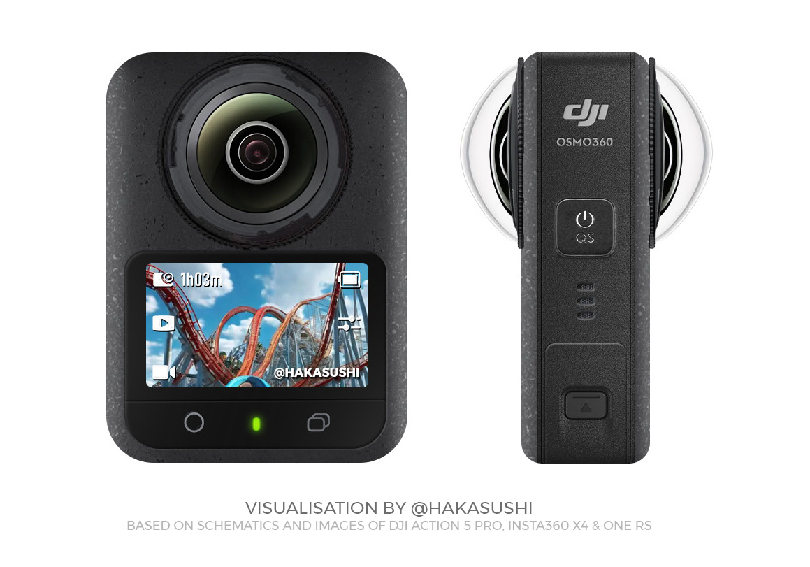 DJI Osmo360 Leaked: Is This the Ultimate 360° Camera - Loyalty Drones